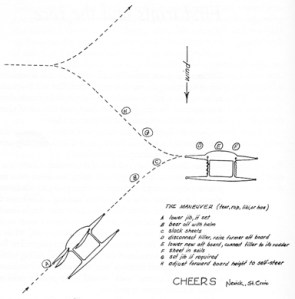 The Boat – Project Cheers