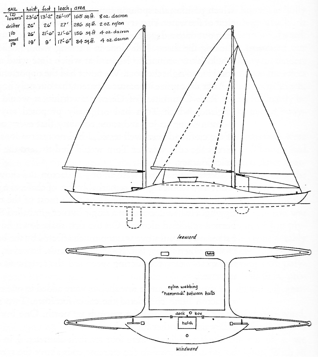 The Boat – Project Cheers